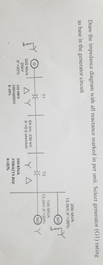 Solved Draw the impedance diagram with all reactance marked | Chegg.com
