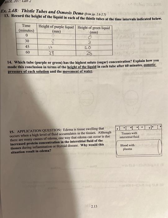 Ex. 2.4B: Thistle Tubes and Osmosis Demo (from pp. | Chegg.com