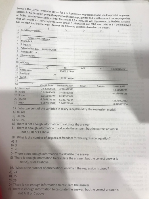 Solved Below is the partial computer output for a multiple l | Chegg.com