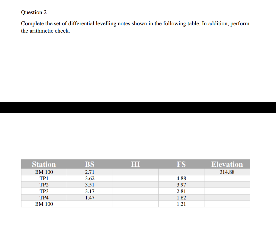 Solved Complete the set of differential levelling notes | Chegg.com