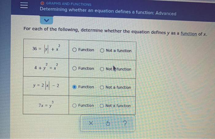 Solved GRAPHS AND FUNCTIONS Determining whether an equation | Chegg.com