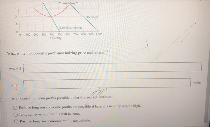 Solved The graph shows the demand curve faced by a pure | Chegg.com