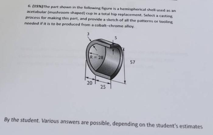 Solved 6. (15\%)The part shown in the following figure is a | Chegg.com