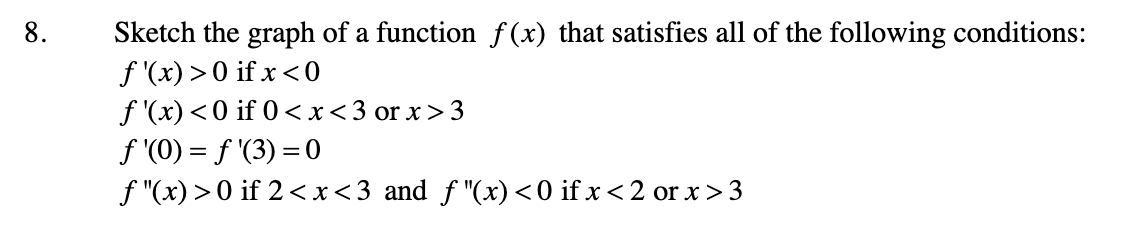 Solved Sketch the graph of a function f(x) ﻿that satisfies | Chegg.com