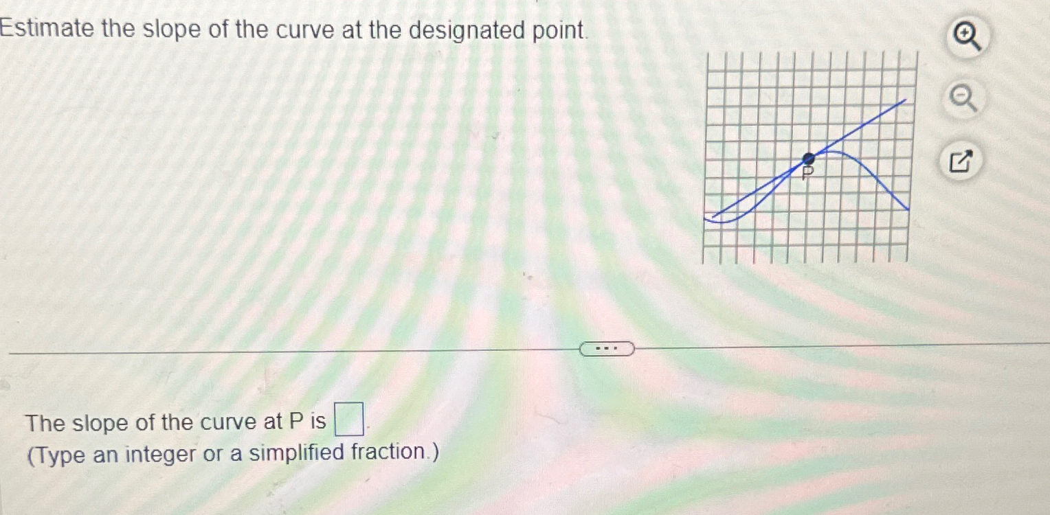 Solved Estimate the slope of the curve at the designated | Chegg.com
