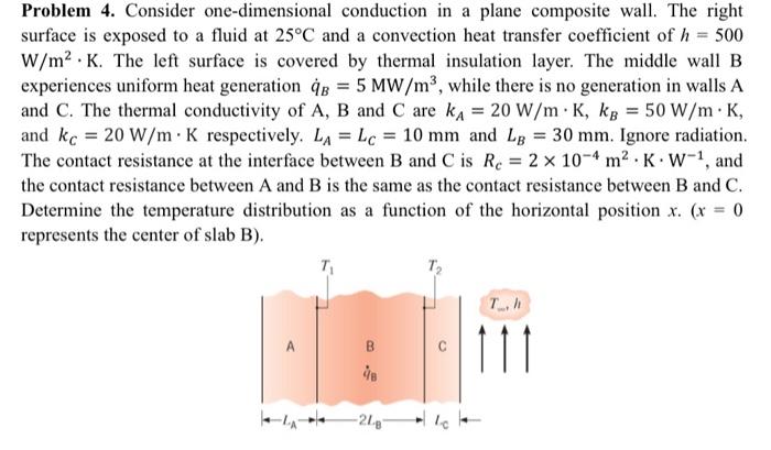 Solved Problem 4. Consider one-dimensional conduction in a | Chegg.com