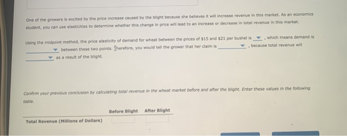 Solved 13. Application - Demand elasticity and agriculture | Chegg.com