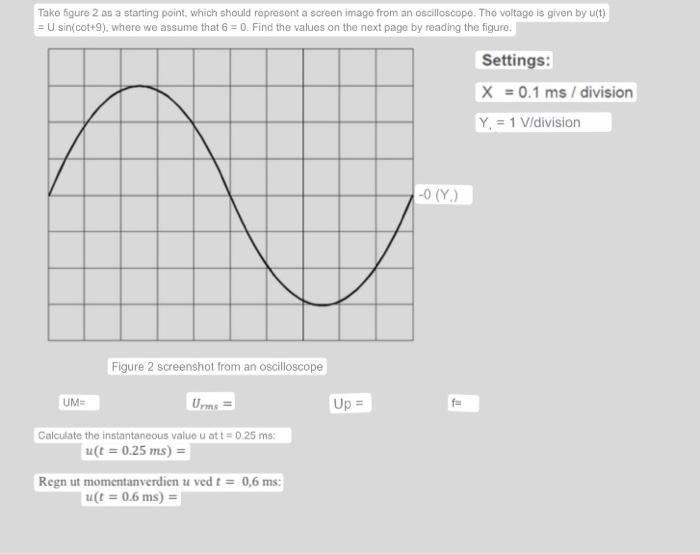 Solved Take Egure 2as a starting point, which should | Chegg.com