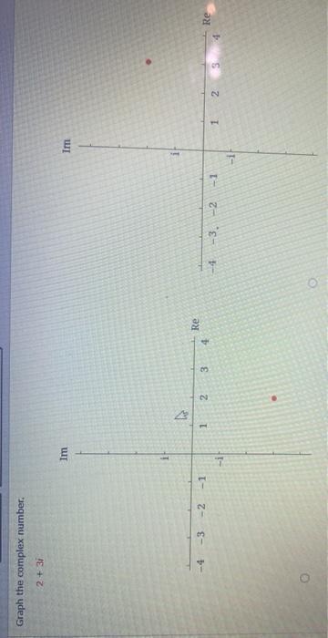 Solved Graph the complex number. 2 + 3i Im Im N Re -4 -3 -2 | Chegg.com
