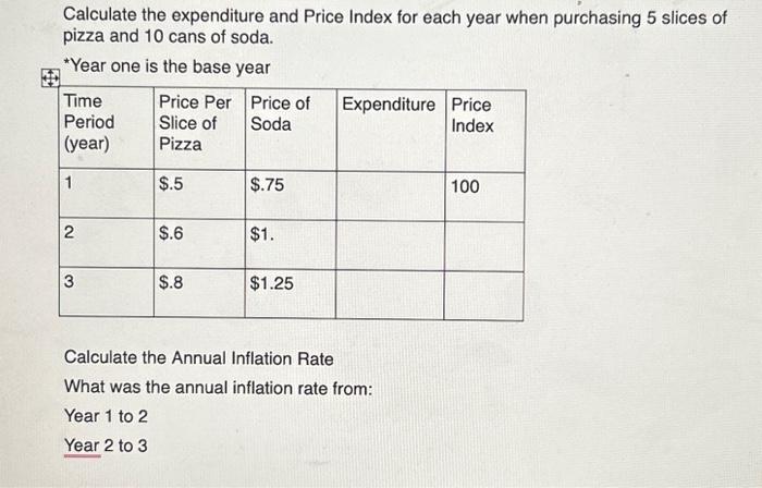 Solved LIV Calculate the expenditure and Price Index for | Chegg.com