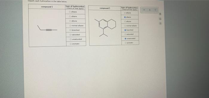 Solved Cesde hydrocarbon in the table bow. compound Type | Chegg.com
