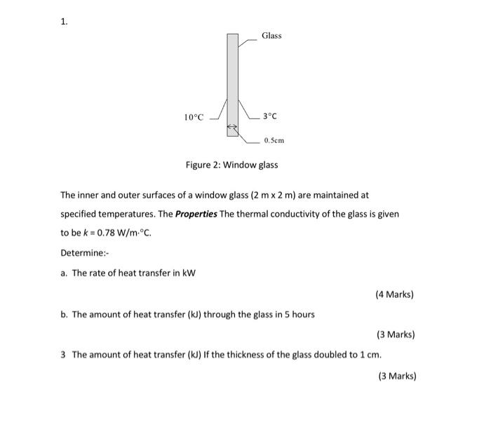 Solved Figure 2: Window glass The inner and outer surfaces | Chegg.com