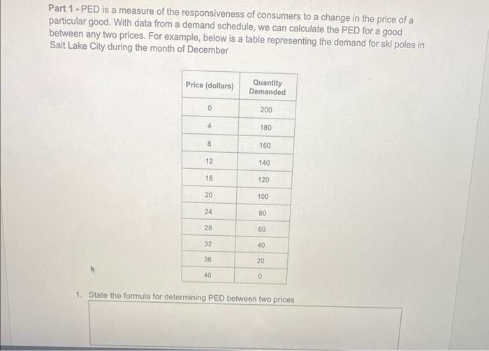 Solved Part 1 - PED is a measure of the responsiveness of | Chegg.com