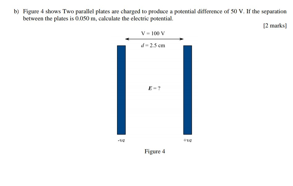 Solved b) Figure 4 shows Two parallel plates are charged to | Chegg.com