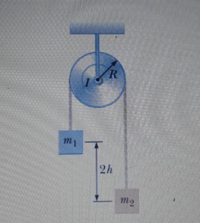 Solved R 021 27 Mo The figure above shows two objects | Chegg.com