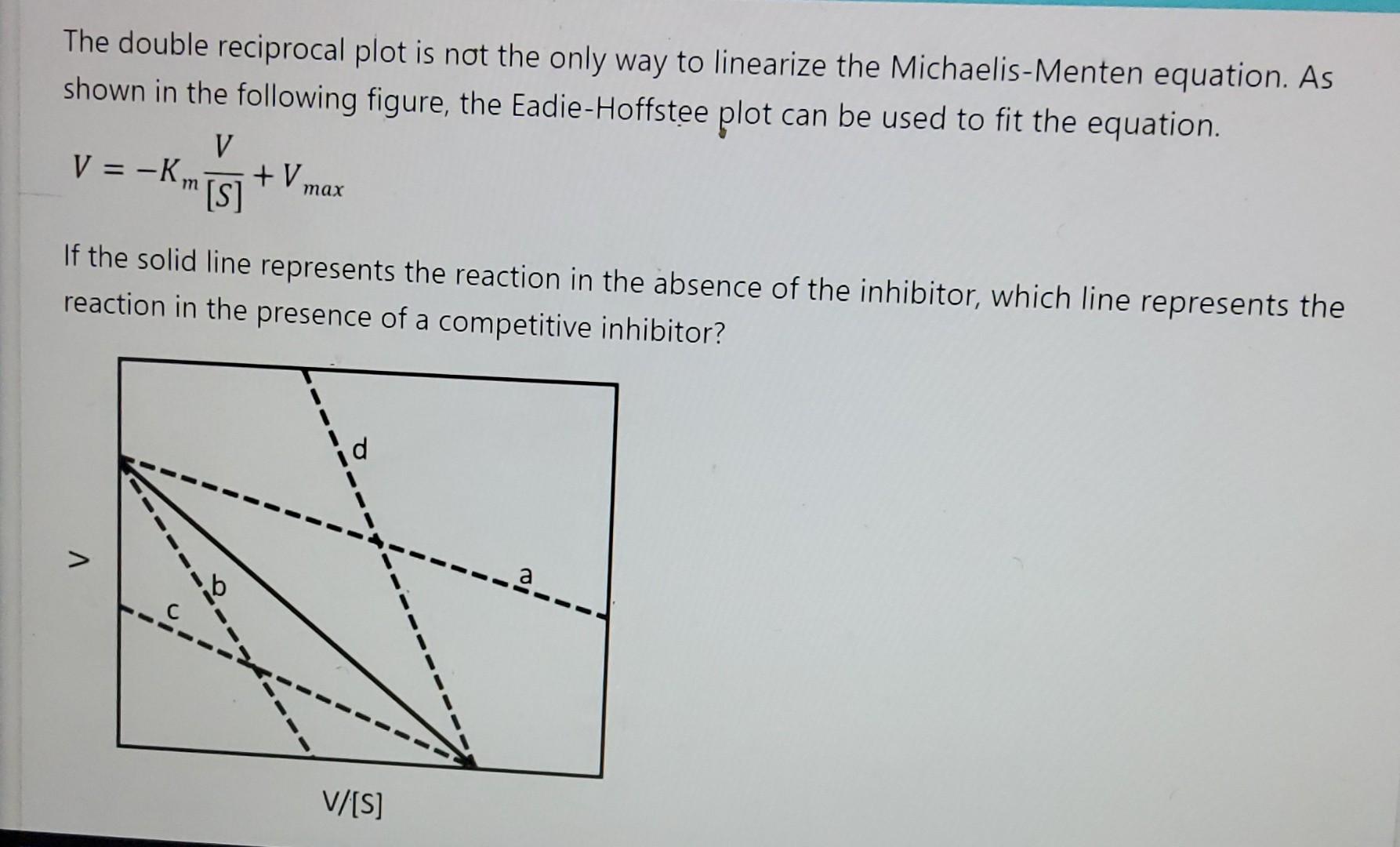 Solved The double reciprocal plot is not the only way to | Chegg.com
