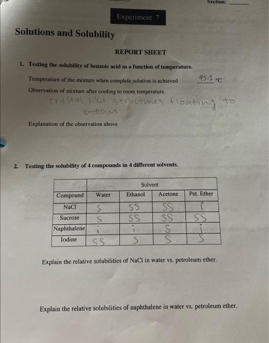 Solved Solutions and Solubility REPORT SHEET 1. Testing the | Chegg.com