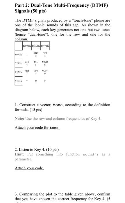 Part 2: Dual-Tone Multi-Frequency (DTMF) Signals (50 | Chegg.com