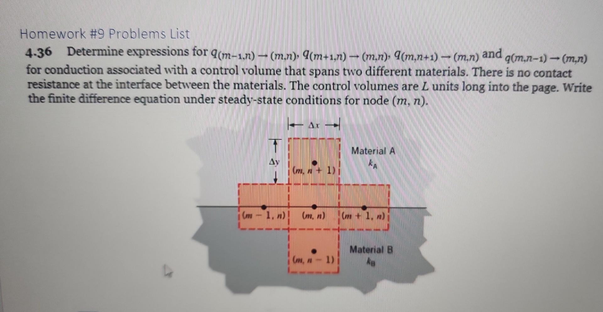 Solved Homework \#9 Problems List 4.36 Determine expressions | Chegg.com