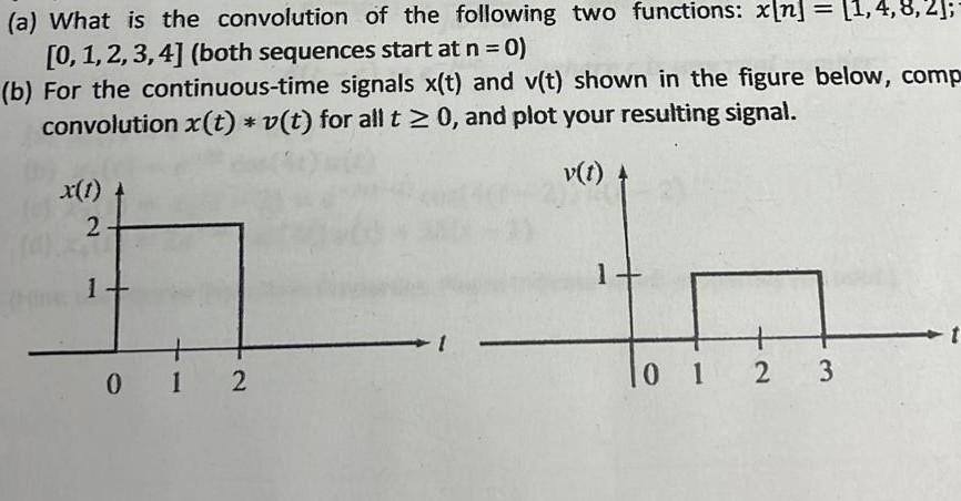 Solved (a) What is the convolution of the following two | Chegg.com