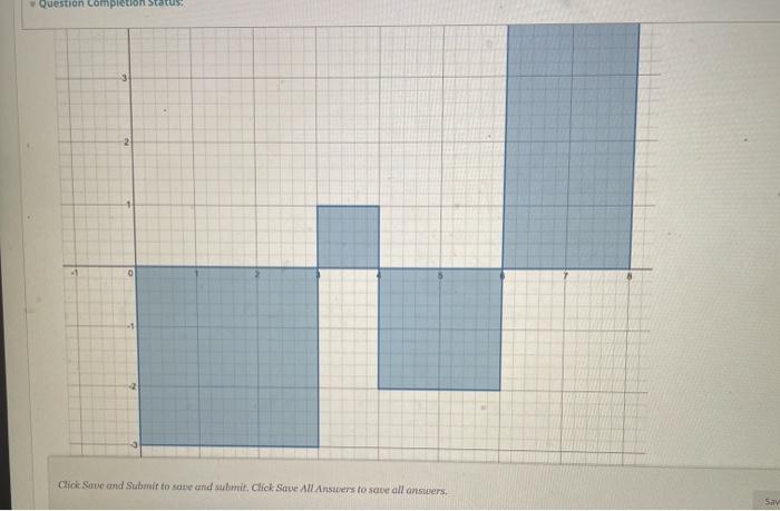 Solved Suppose | Ax)dx= 12 and integral subscript i | Chegg.com
