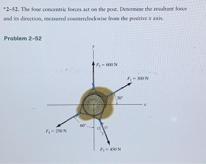 Solved *2-52. The four concentric forces act on the post. | Chegg.com