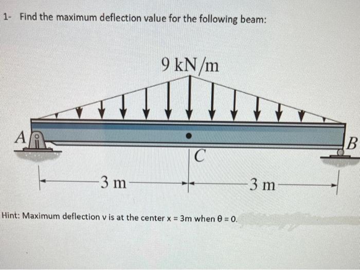 [Solved]: please 1- Find the maximum deflection value