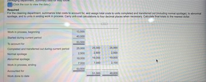 Solved Need the missing values in blank spaces (assign total | Chegg.com