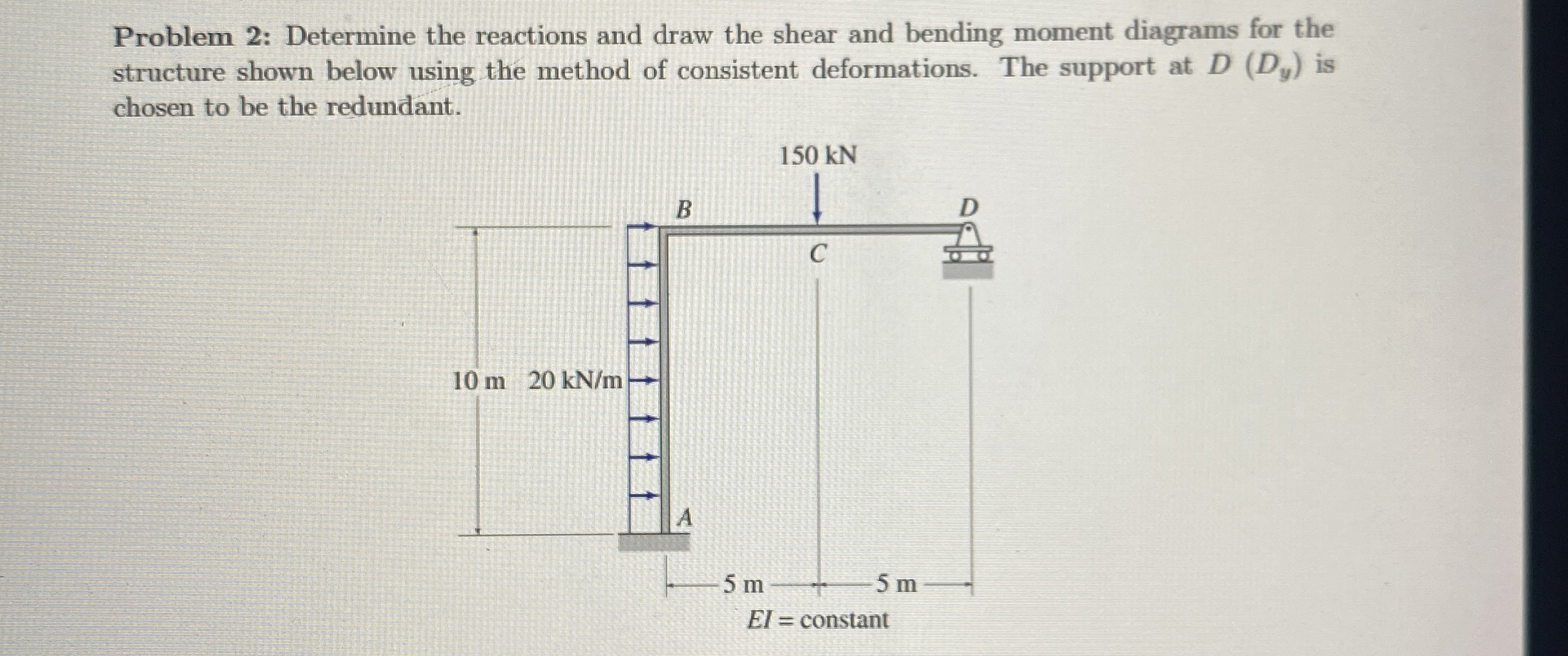 [Solved]: Problem 2: Determine the reactions and draw the sh
