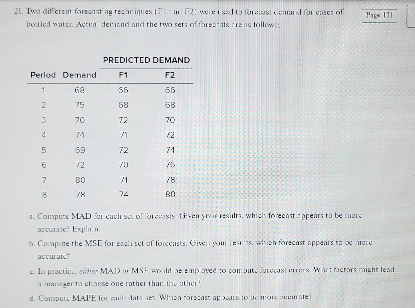 Solved 1. Two different forecasting techniques (FI and F2) | Chegg.com