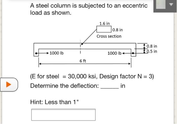 Solved A steel column is subjected to an eccentric load as | Chegg.com