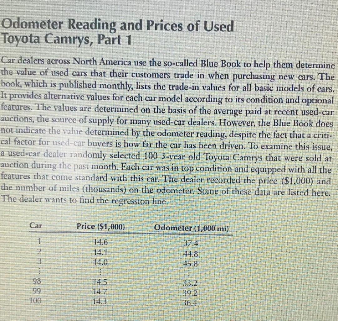 Solved Odometer Reading and Prices of Used Toyota Camrys, | Chegg.com