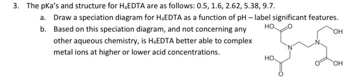 Solved 3. The pka's and structure for H,EDTA are as follows: | Chegg.com