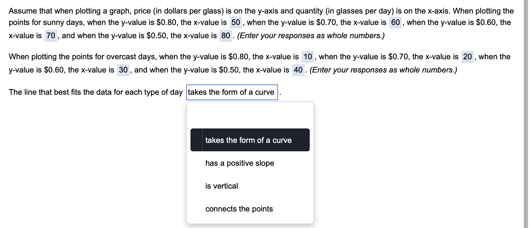 Solved The line that best fits the data for each type of | Chegg.com