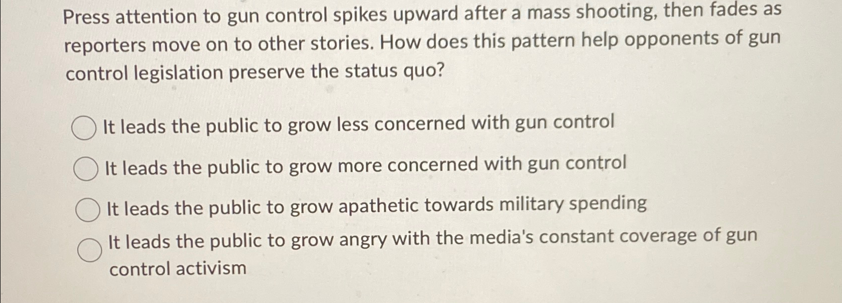 Solved Press attention to gun control spikes upward after a | Chegg.com