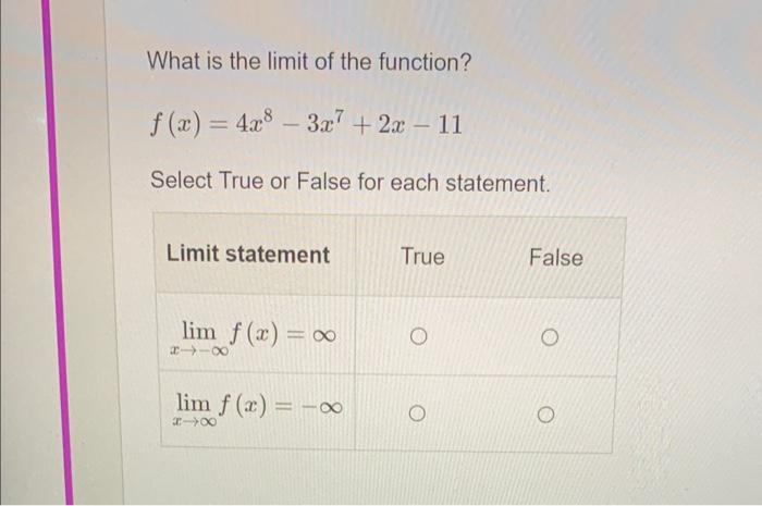 Solved What is the limit of the function? f(x)=4x8−3x7+2x−11 | Chegg.com