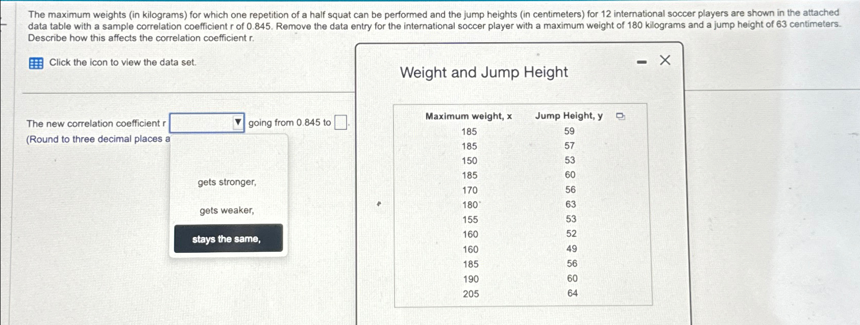Solved Describe How This Affects The Correlation Coefficient