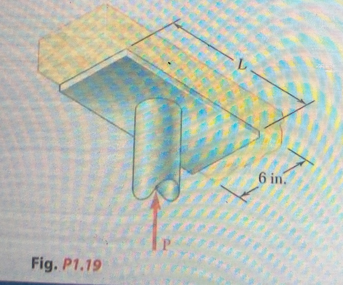 Solved 1.19 The axial force in the column supporting the | Chegg.com