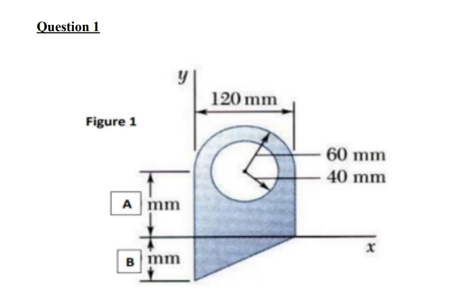 Solved FQuestion 1Figure 1Determine the location of the | Chegg.com Solved FQuestion 1Figure 1Determine the location of the | Chegg.com