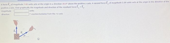 Solved A Force F1 Of Magnitude 7 00 Units Acts At The Origin