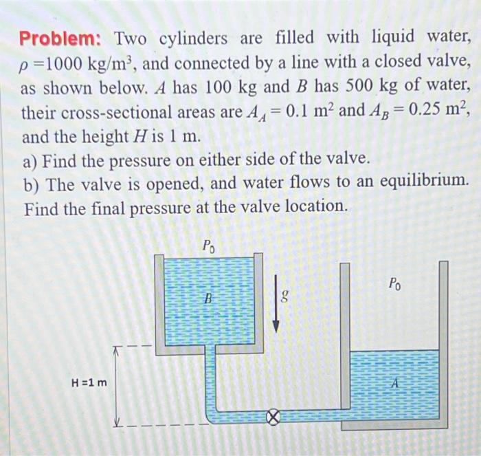 Solved Problem: Two cylinders are filled with liquid water, | Chegg.com