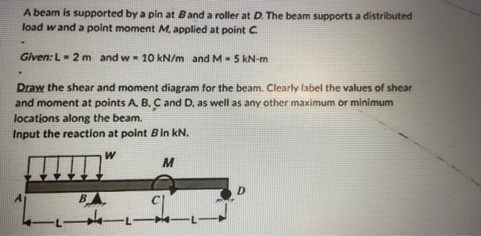 Solved A beam is supported by a pin at B and a roller at D. | Chegg.com