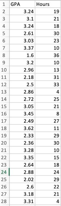 Solved It has been argued that like books and stories, | Chegg.com