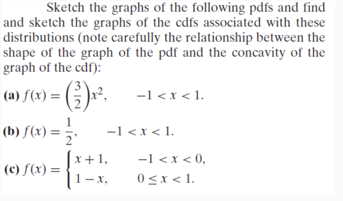 Solved Sketch the graphs of the following pdfs and findand | Chegg.com