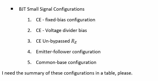 Solved - BJT Small Signal Configurations 1. CE-fixed-bias | Chegg.com