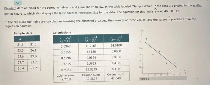 Solved Bivariate data obtained for the paired variables x | Chegg.com