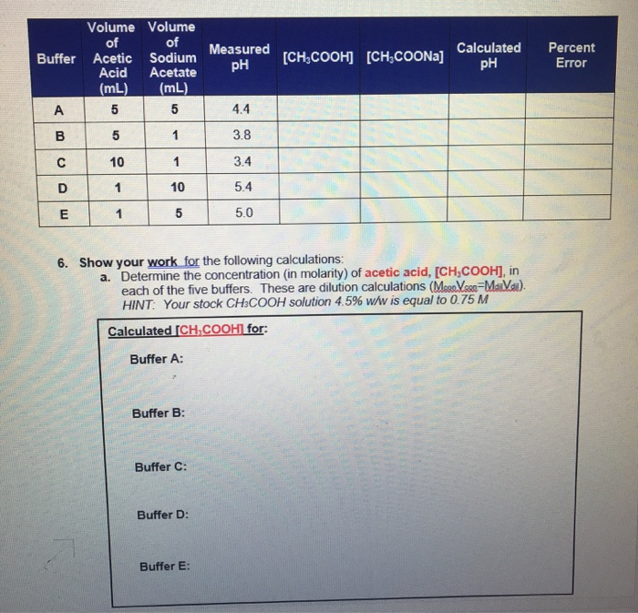 Solved 2. Enter your data for the preparation of the sodium | Chegg.com