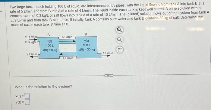 Solved Two large tanks, each holding 100 L of liquid, are | Chegg.com