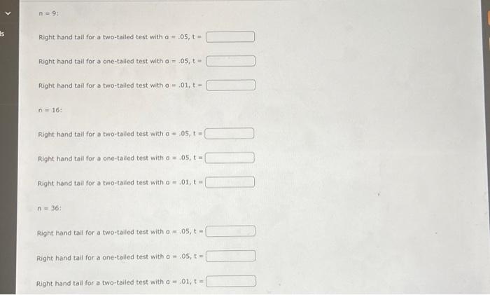 Solved Use the Distributions tool to find the t value that | Chegg.com