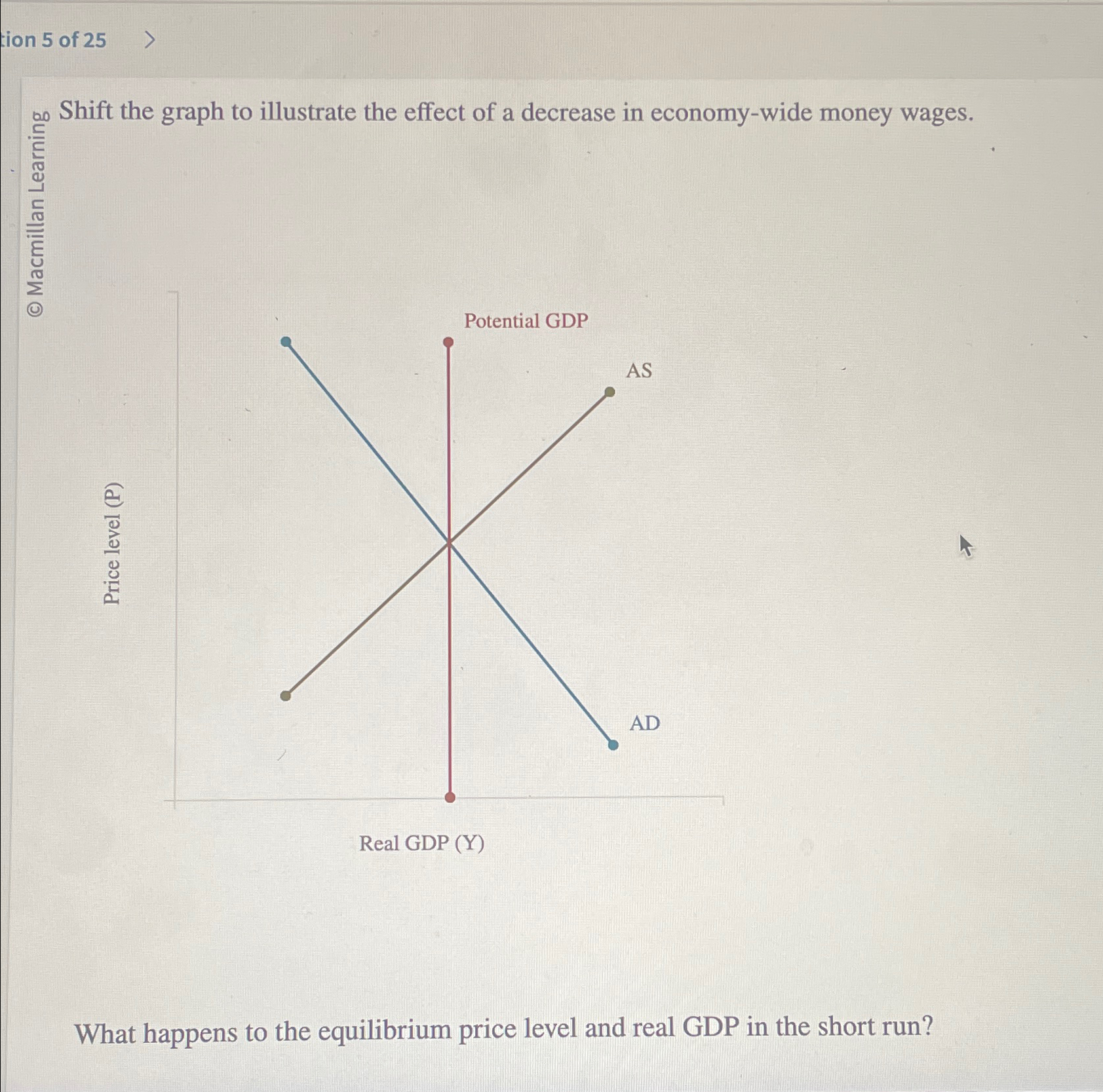 Solved Ion 5 ï Of 25no Shift The Graph To Illustrate The Chegg